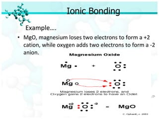 Ionic bonding | PPT