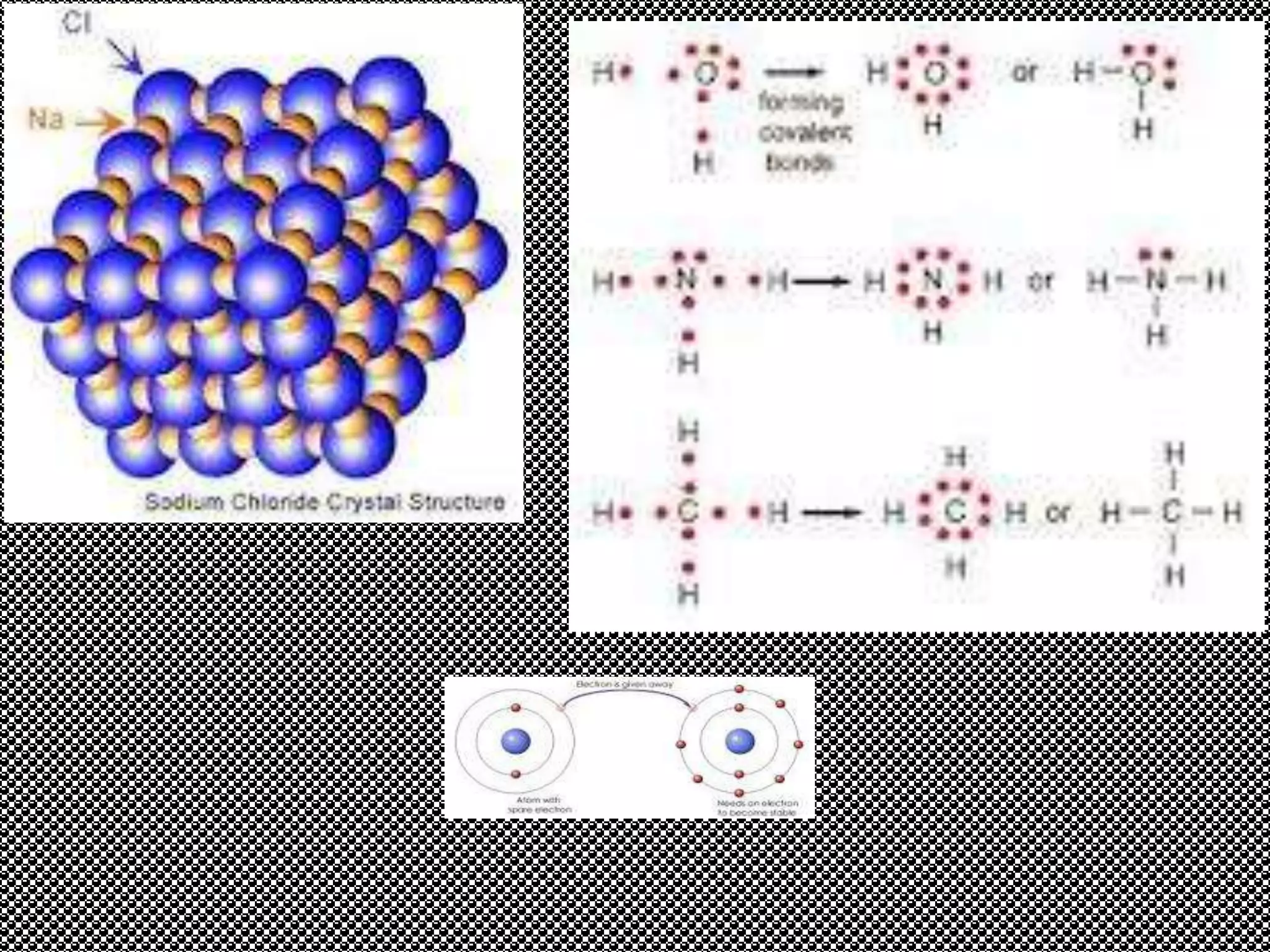 Ionic bonding | PPTX