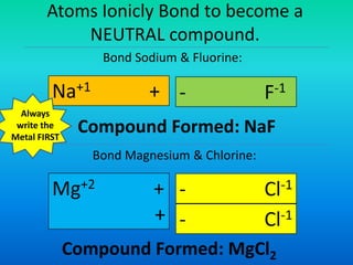 Ionic bonding | PPTX