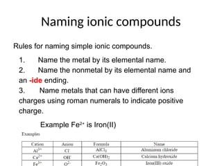 Ionic bonding 9 grade. All the characteristics of ionic compounds | PPT