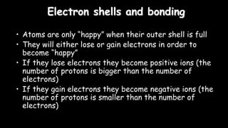 Ionic bonding | PPT