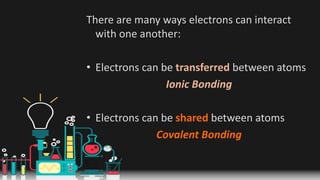 Ionic bonding | PPT