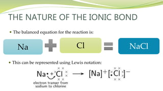 Ionic bonding | PPTX