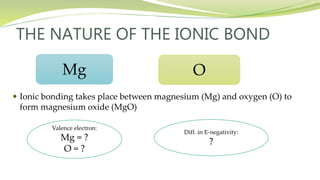Ionic bonding | PPTX