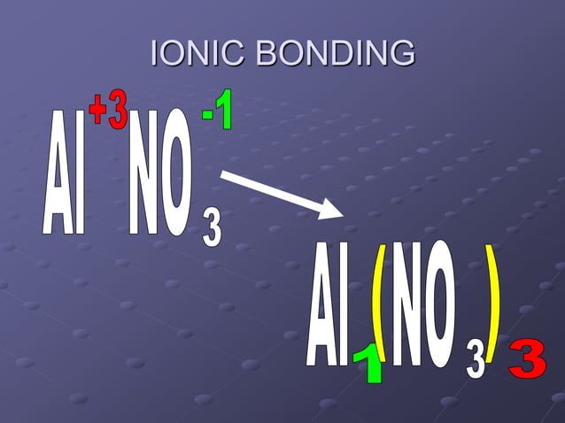 IONIC BONDING (Chemical Bonding between metal and non metal) | PPT