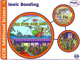 Ionic Bonding and its application with Lewis structure | PPT