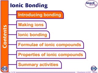 Ionic Bonding and its application with Lewis structure | PPT