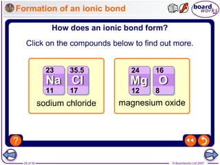 Ionic Bonding and its application with Lewis structure | PPT