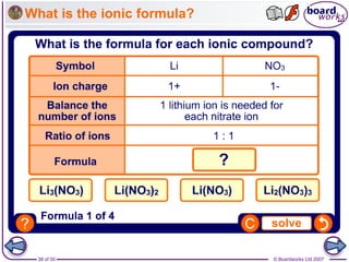 Ionic Bonding and its application with Lewis structure | PPT