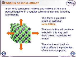 Ionic Bonding and its application with Lewis structure | PPT
