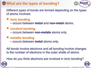Ionic Bonding and its application with Lewis structure | PPT