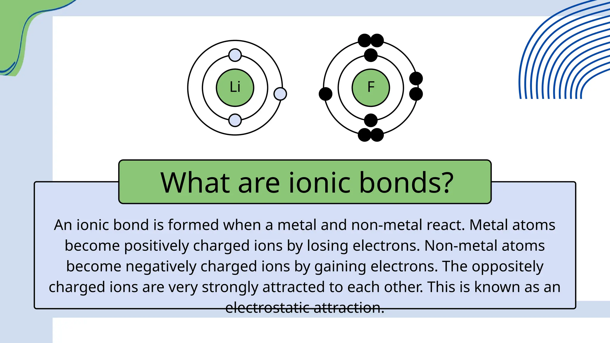 Ionic Bonding Chemistry Presentation in a Blue Green Bold Style.pptx