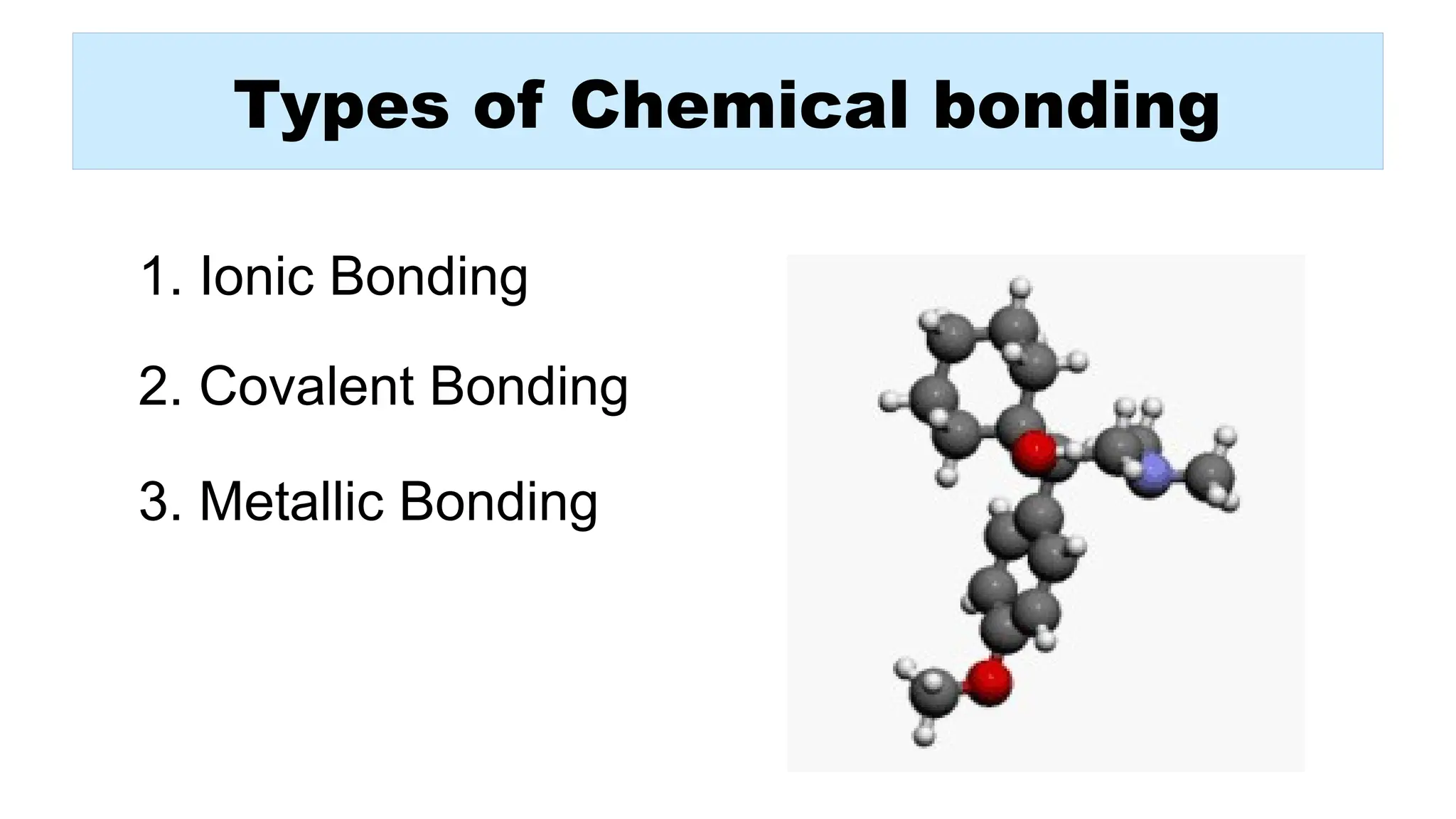 ionic bonding as one type of chemical bondingdiscussions.pptx