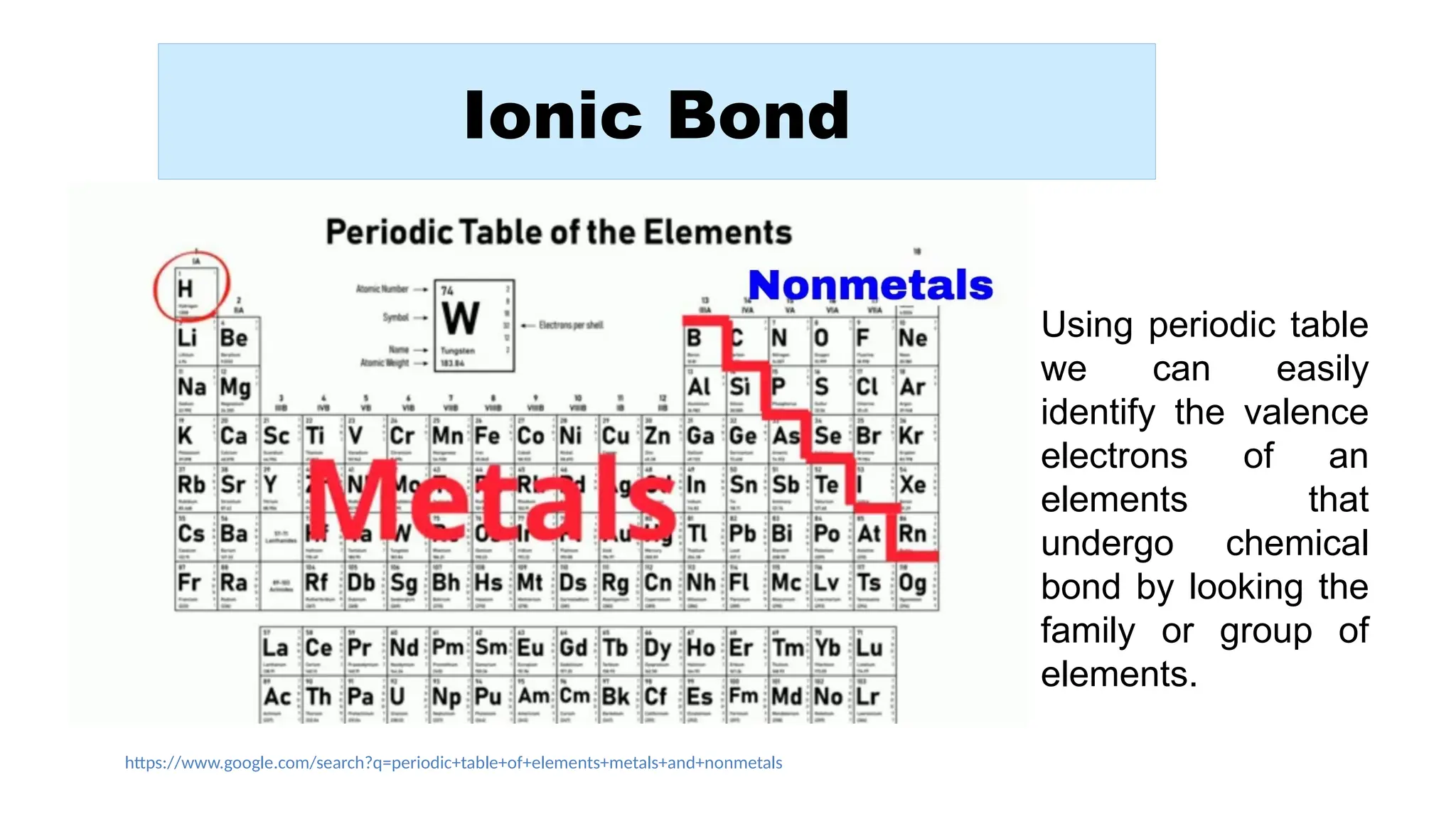ionic bonding as one type of chemical bondingdiscussions.pptx