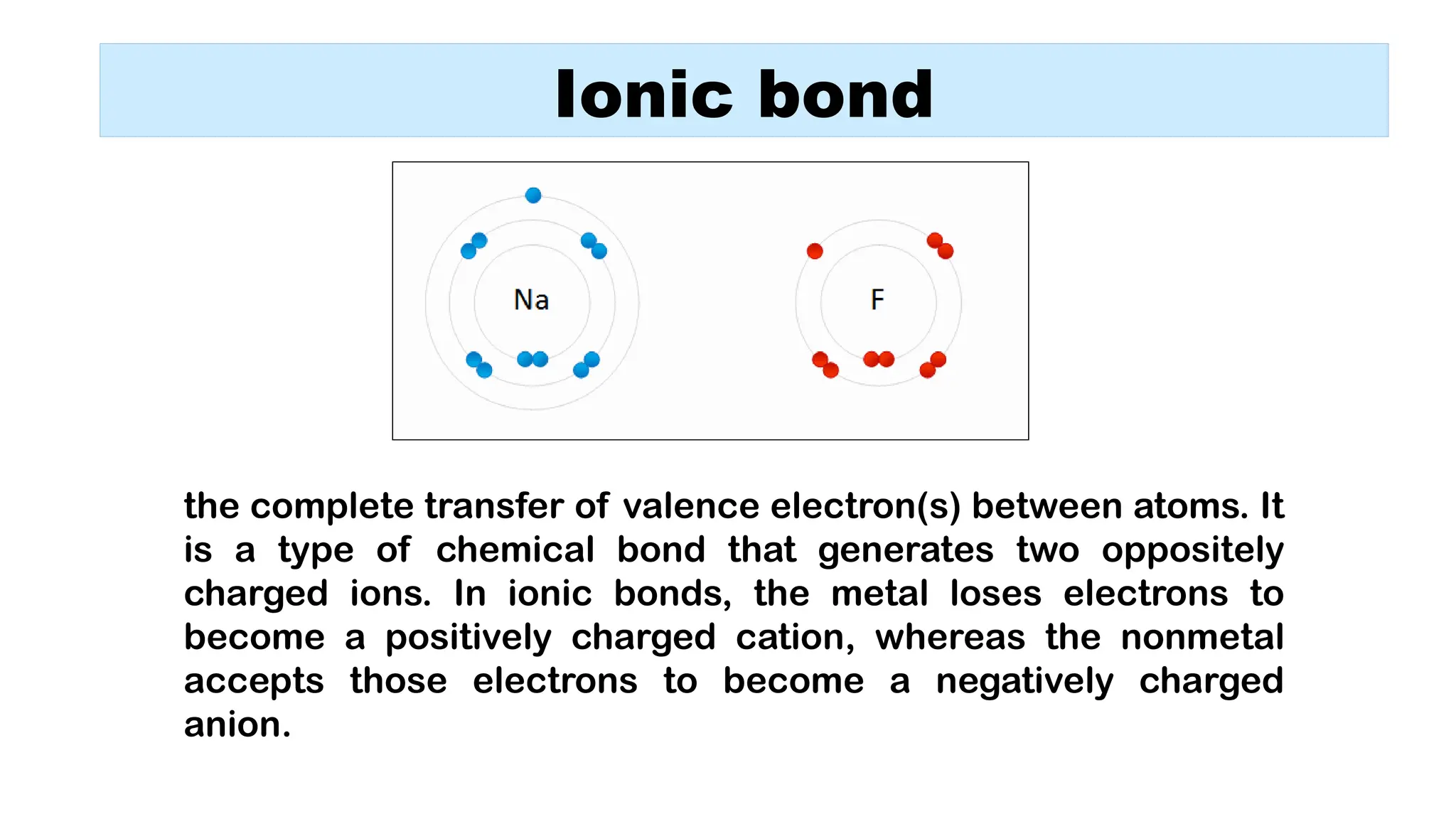 ionic bonding as one type of chemical bondingdiscussions.pptx