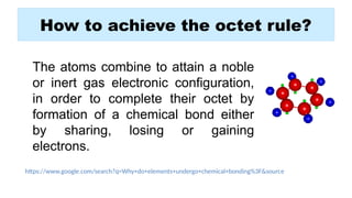 ionic bonding as one type of chemical bondingdiscussions.pptx