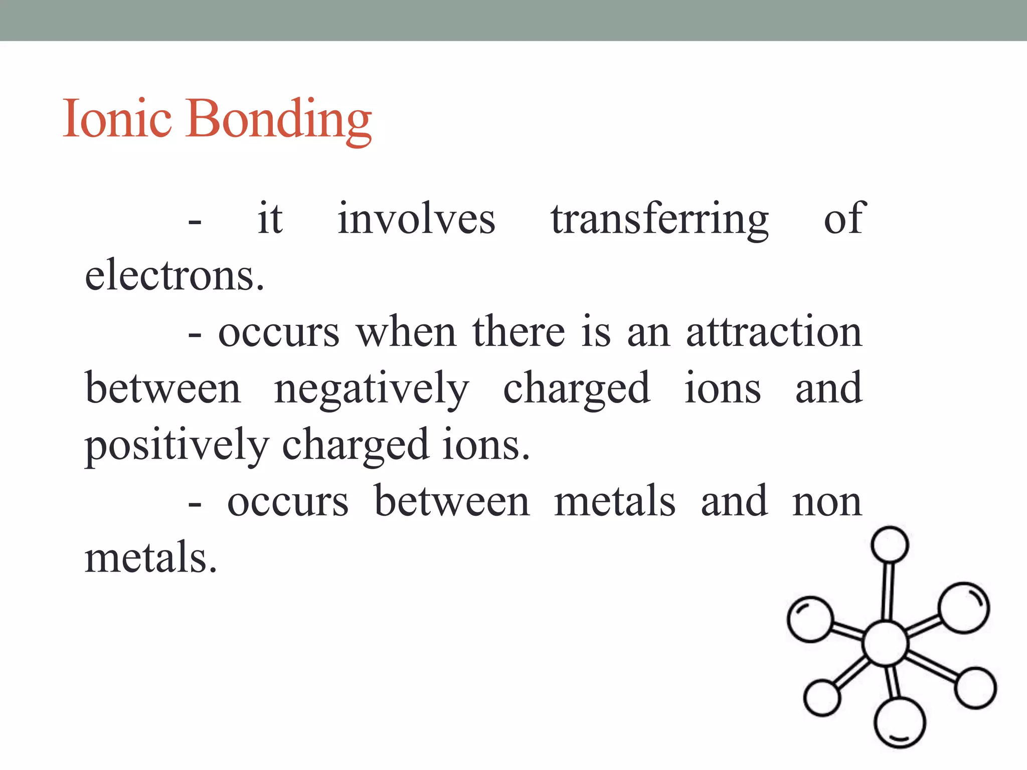 Ionic Bonds.pptx