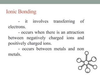 Ionic Bonds.pptx | Chemistry | Science