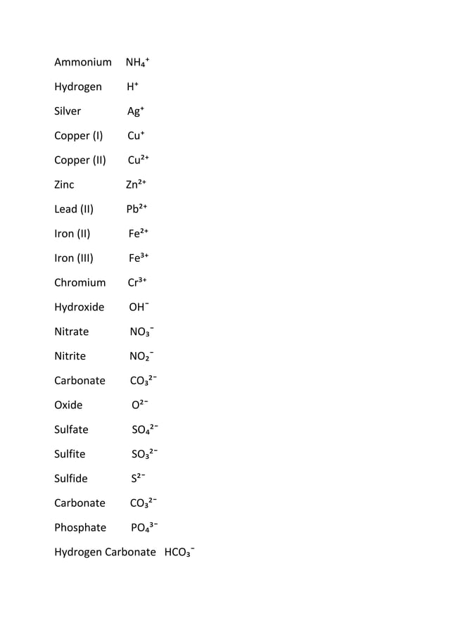 Ionic charges table | DOCX