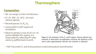 Ionic chemistry in atmosphere | PPTX