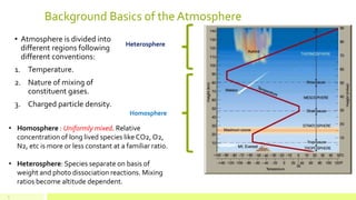 Ionic chemistry in atmosphere | PPT