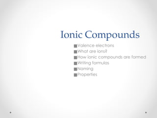 Ionic Compounds and basic Nomenclature 2024.pptx