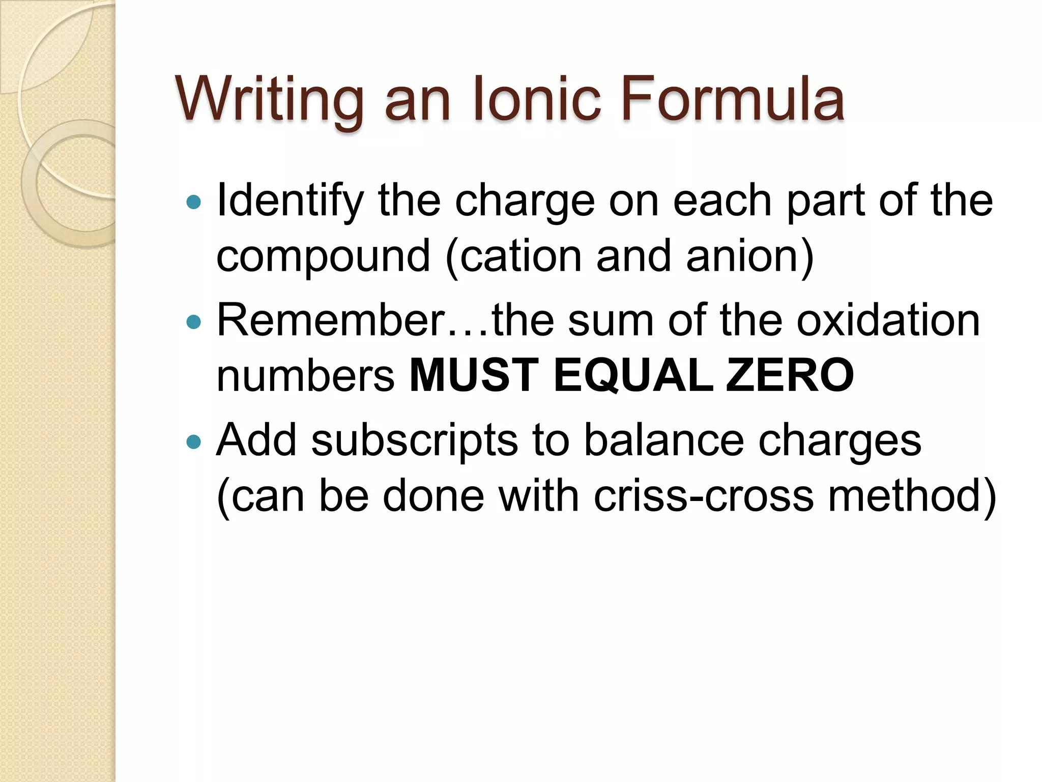 Ionic compounds naming | PPTX