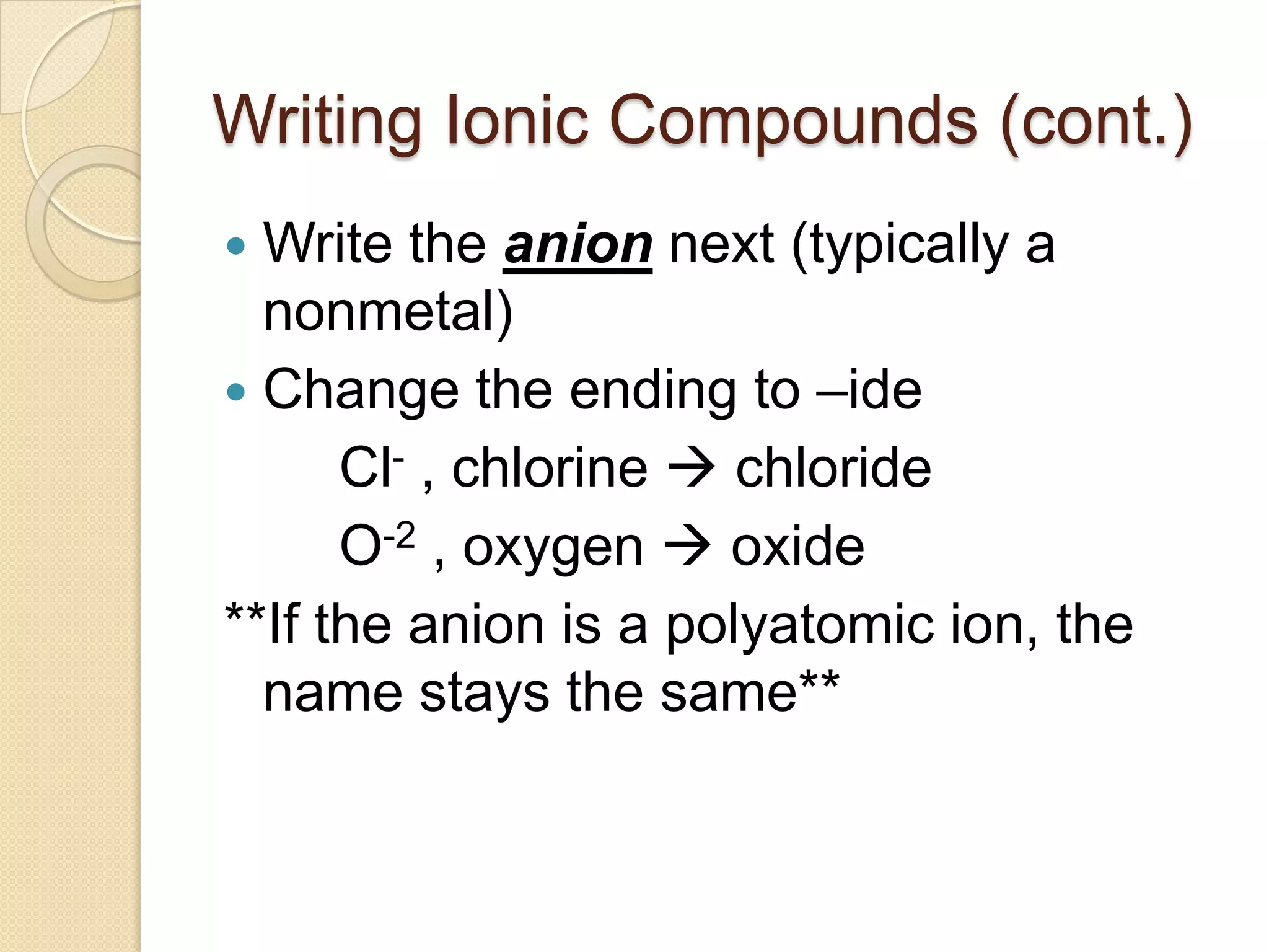 Ionic compounds naming | PPTX
