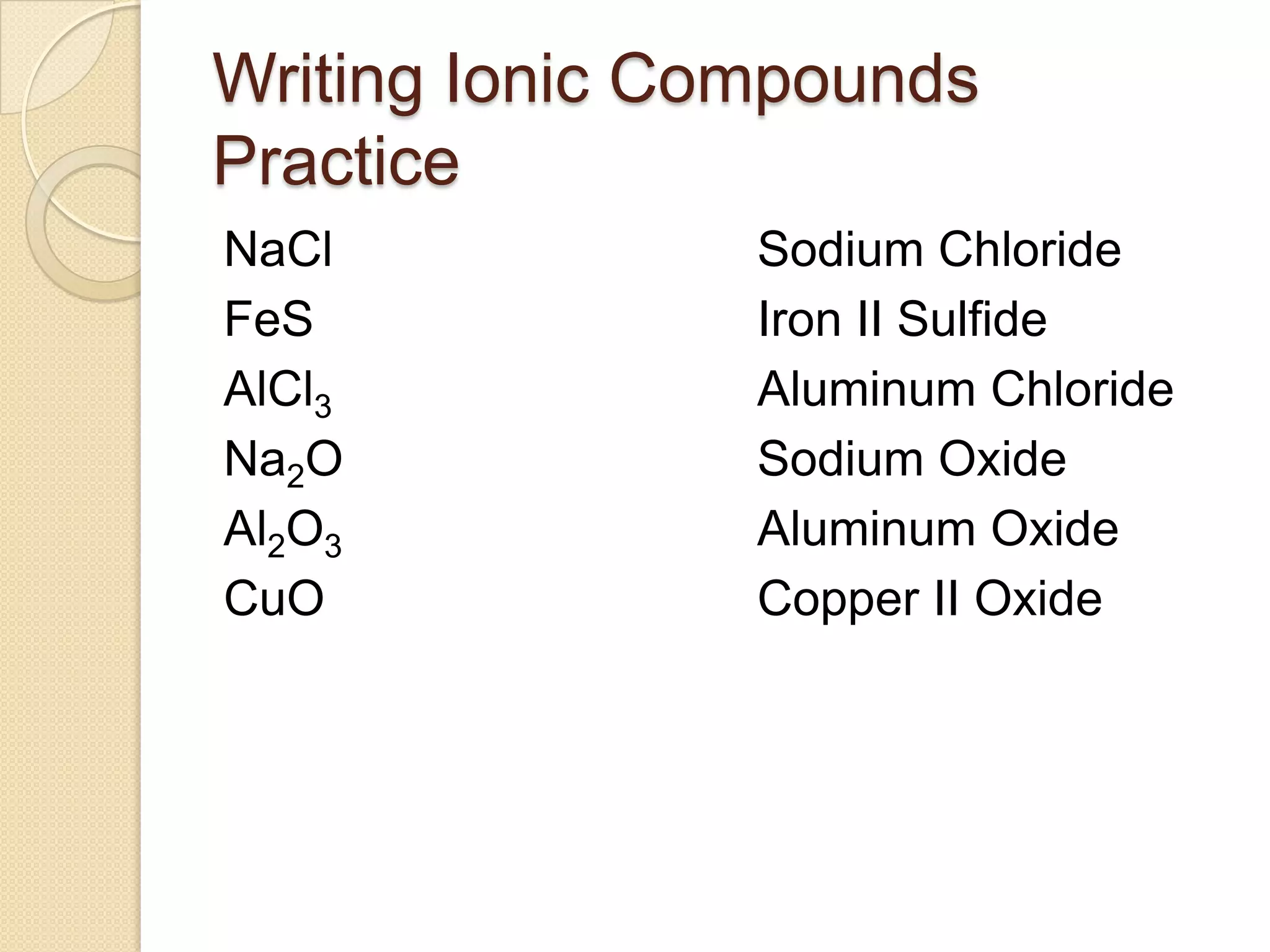 Ionic compounds naming | PPTX