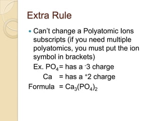 Ionic compounds naming | PPTX