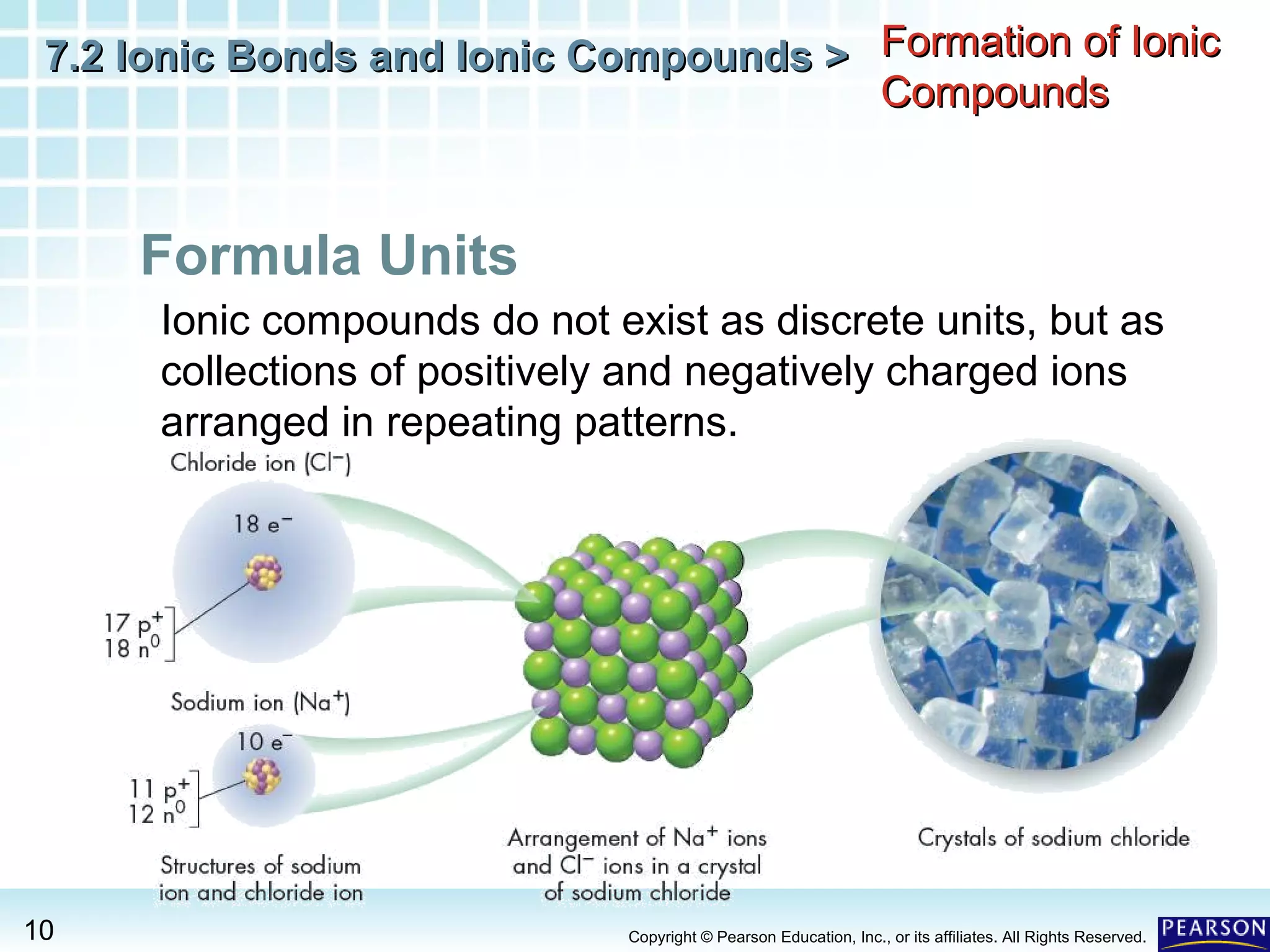 Ionic compounds notes | PPT