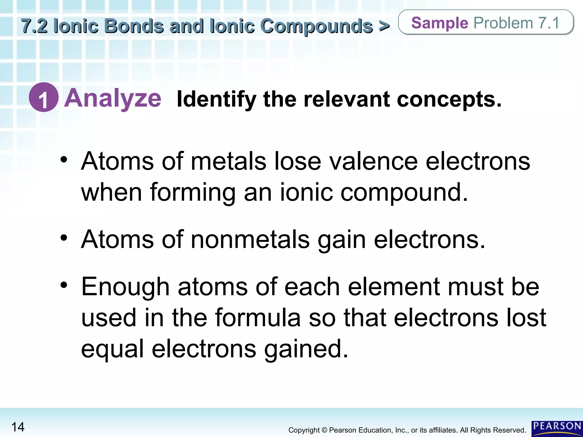 Ionic compounds notes | PPT