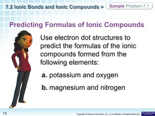 Ionic compounds notes | PPT