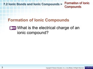 Ionic compounds notes | PPT