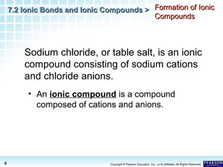 Ionic compounds notes | PPT