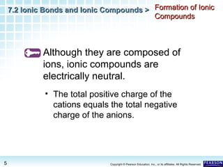 Ionic compounds notes | PPT