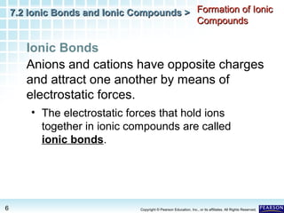 Ionic compounds notes | PPT