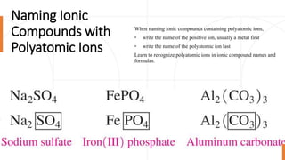IONIC COMPOUND WITH POLYATOMIC IONS.pptx