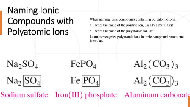 IONIC COMPOUND WITH POLYATOMIC IONS.pptx | Chemistry | Science