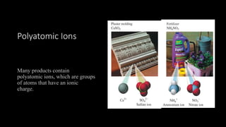 IONIC COMPOUND WITH POLYATOMIC IONS.pptx | Chemistry | Science