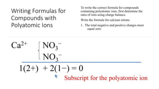 IONIC COMPOUND WITH POLYATOMIC IONS.pptx | Chemistry | Science