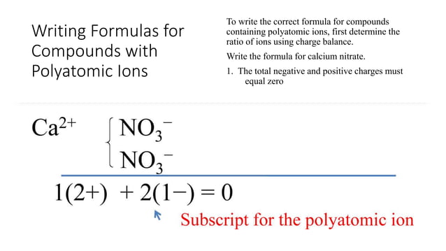 IONIC COMPOUND WITH POLYATOMIC IONS.pptx | Chemistry | Science