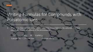 IONIC COMPOUND WITH POLYATOMIC IONS.pptx | Chemistry | Science