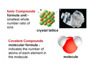 Ionic Covalent Bonding | PDF