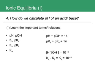 Ionic Equilibria | PPT