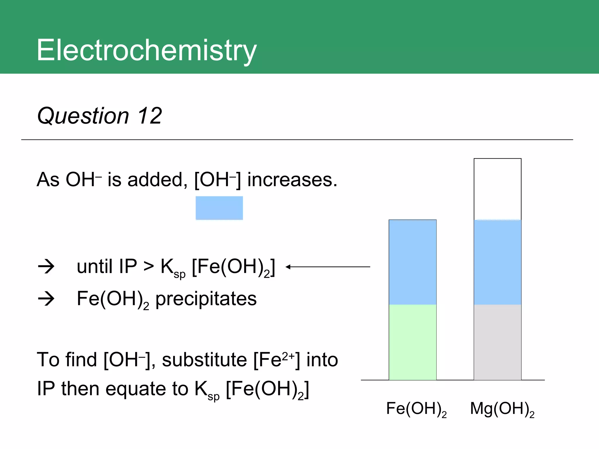 Ionic Equilibria (Exercise) | PPT | Chemistry | Science