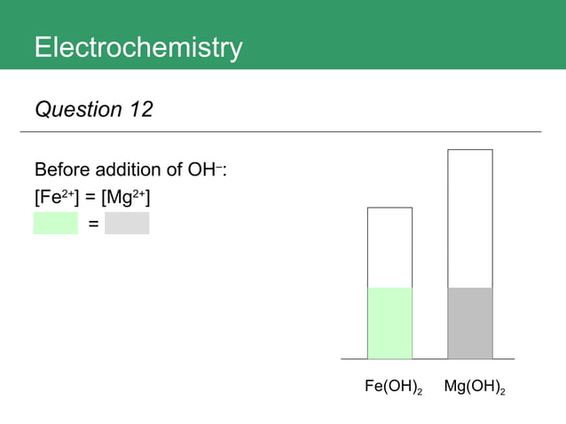 Ionic Equilibria (Exercise) | PPT | Chemistry | Science