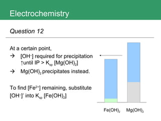 Ionic Equilibria (Exercise) | PPT | Chemistry | Science