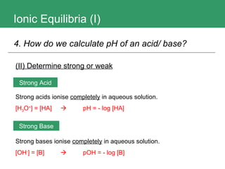 Ionic Equilibria | PPT