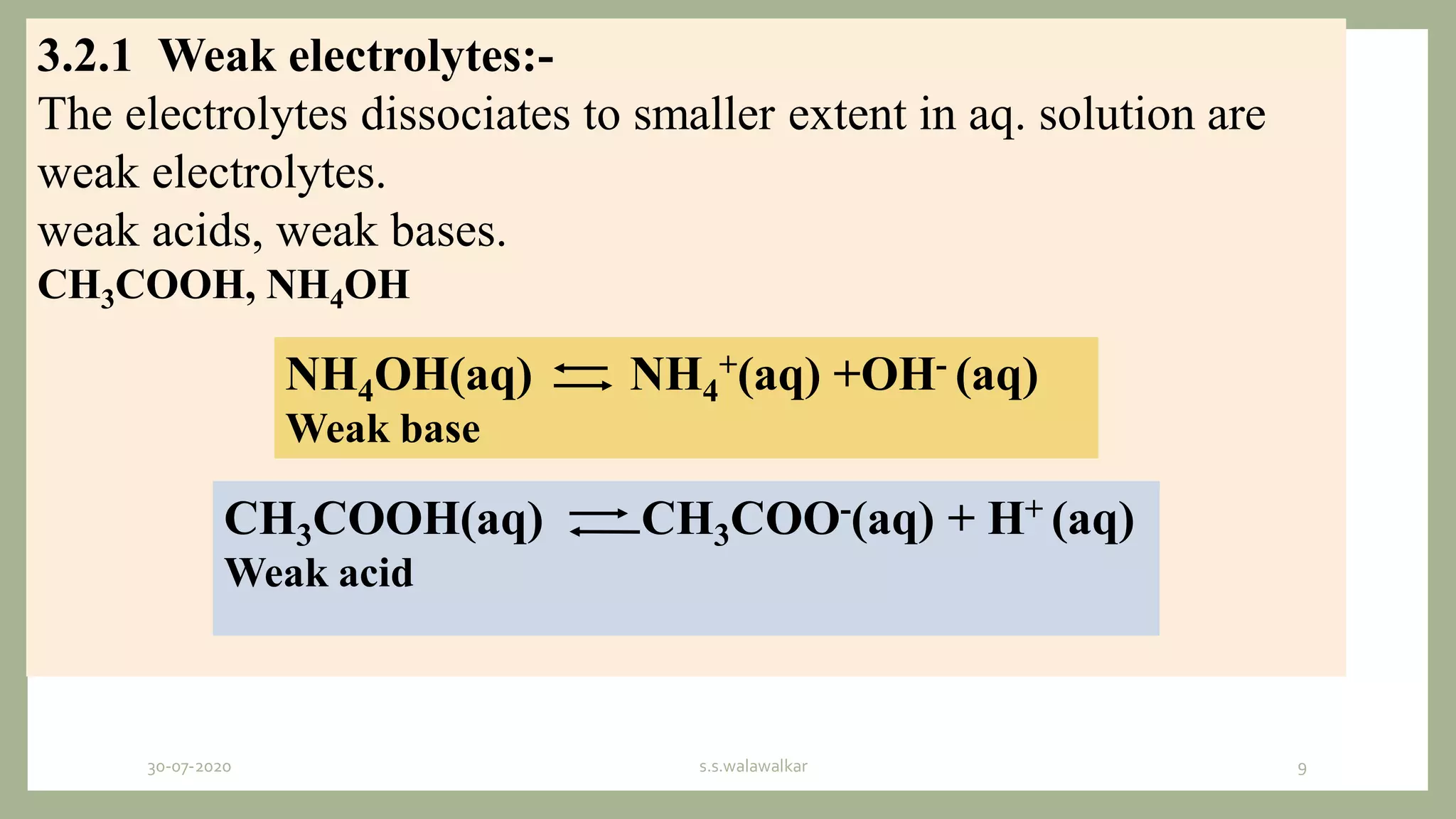 Ionic equilibria | chemical equilibria |Types of electrolyte |Degree of ...